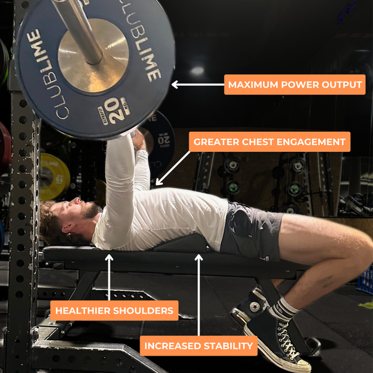 Bench Buddy – TrainEasy